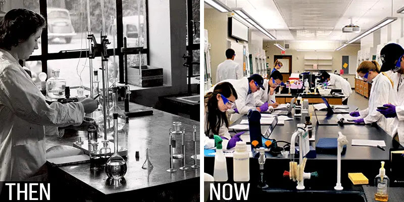 The Evolution of Laboratory Equipment Then & Now - Science Equip ...