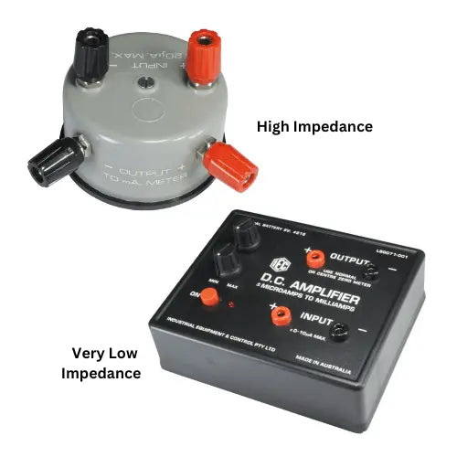 Amplifiers | Electric, Audio, and Dual | Science Equip AU